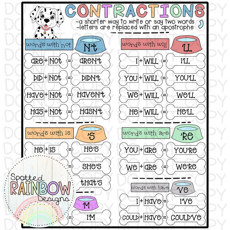 DIY Printable Traceable Jumbo Anchor Chart Template | Etsy
