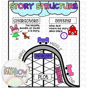 DIY Printable Traceable Anchor Chart Template Story Structure Plot ...
