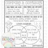 DIY Printable Traceable Jumbo Anchor Chart Template Point of View POV ...