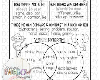Compare & Contrast Anchor Chart - Etsy