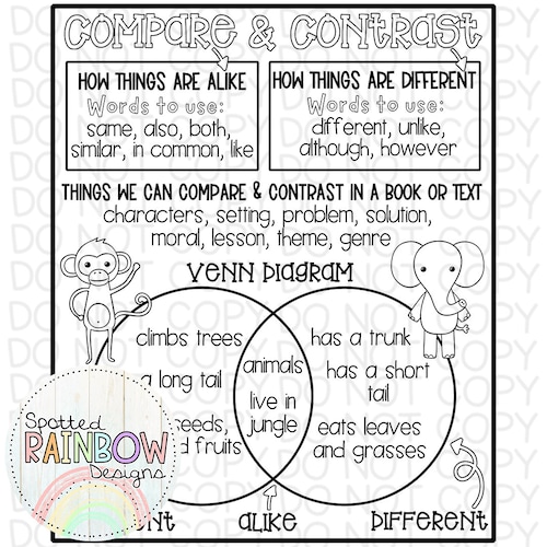 DIY Printable Traceable Anchor Chart Template Jumbo Phonics - Etsy UK