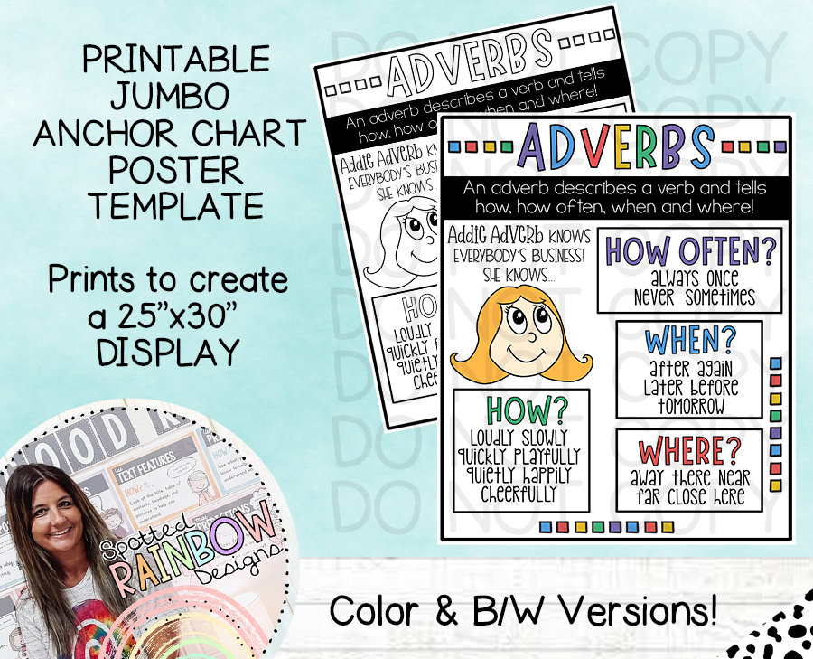 DIY Printable Traceable Jumbo Anchor Chart Template Adverbs Language ...