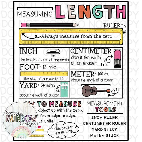 DIY Printable Traceable Jumbo Anchor Chart Template Measuring Lupon DIY Printable Traceable Jumbo Anchor Chart Template Measuring Lupon