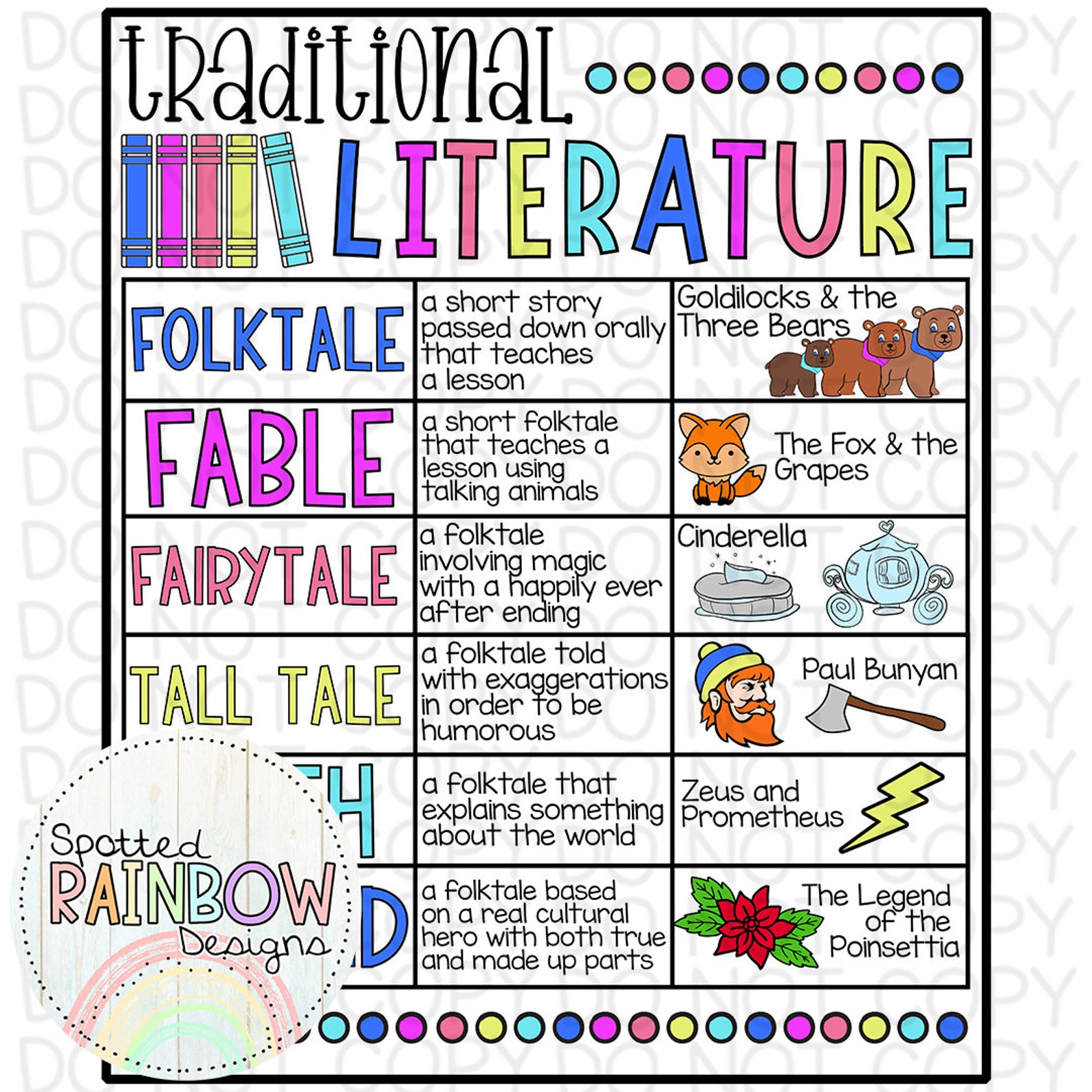 DIY Printable Traceable Anchor Chart Template Jumbo - Etsy