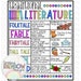 DIY Printable Traceable Anchor Chart Template Jumbo Traditional ...
