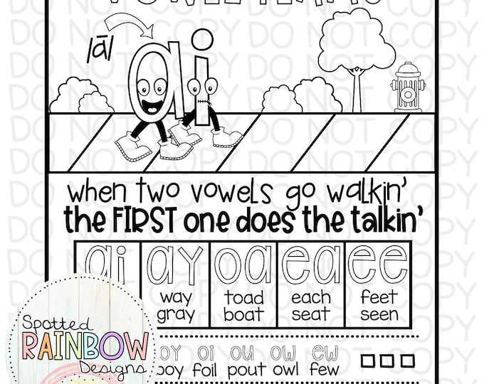 DIY Printable Traceable Jumbo Anchor Chart Template Adverbs Language ...