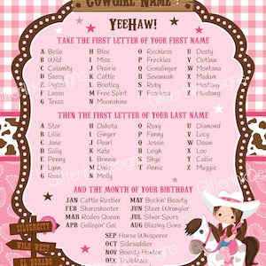 What's Your Cowgirl Name Printable Party Game, Wild West Sign With Name ...