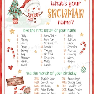 What's Your Snowman Name Party Game / Snowman Sign, Name Tags & Name ...