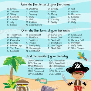 Pirate and Mermaid Party Game / What's Your Pirate Name? Whats Your ...