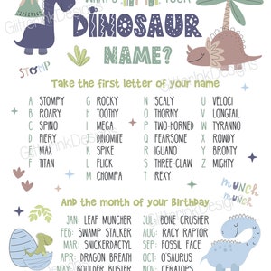 What's Your Dinosaur Name Printable Party Game Sign, Name Tags and ...