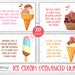 Ice Cream Themed Treasure Hunt Clues for Kids Birthday Party, Popsicle ...