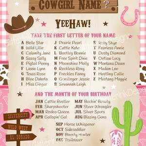What's Your Cowgirl Name Printable Party Game / Wild West Party Sign ...