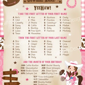 What's Your Cowgirl Name Printable Party Game, Wild West Rodeo Birthday ...