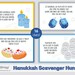 Hanukkah Scavenger Hunt Clue Cards, Jewish Festival of Lights Treasure ...