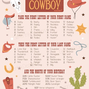 What's Your Cowboy Name Printable Party Game, Wild West Space Cowboys ...