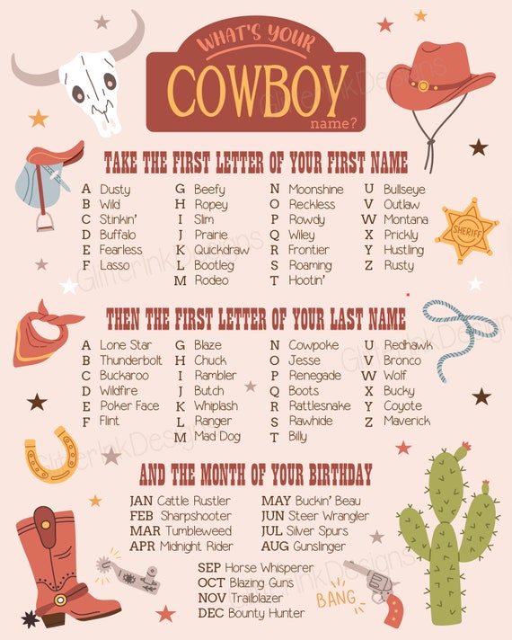 Western Cowboys Names