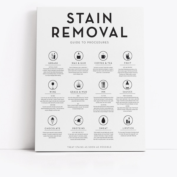 Laundry Signs - Etsy