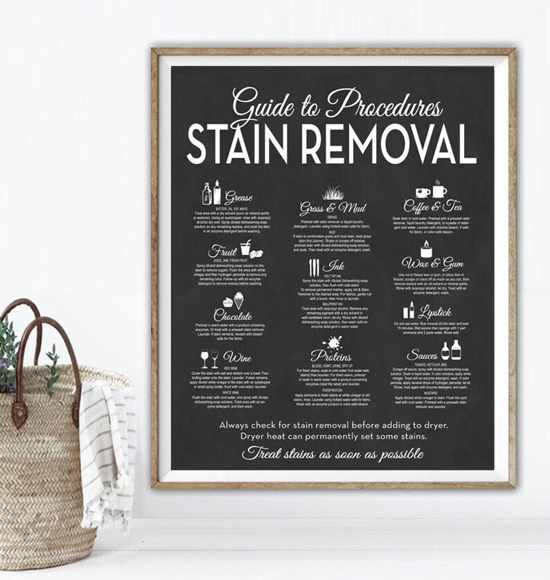 Stain Removal Icons Procedures Print 4 Backgrounds no - Etsy