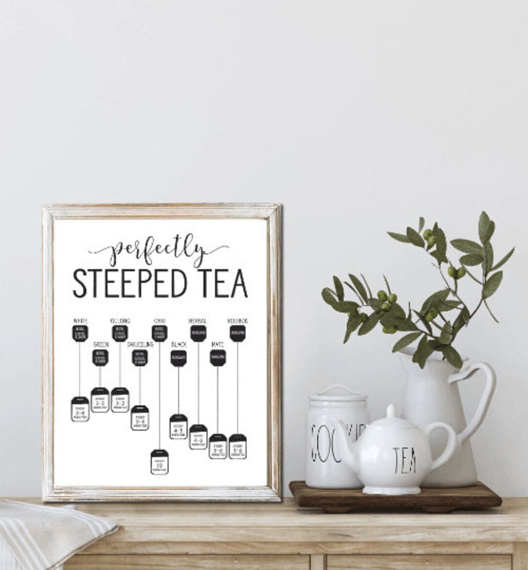 Perfectly Steeped Tea Illustrated Guide Kitchen Wall Art - Etsy