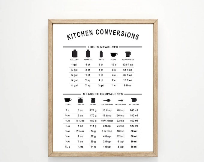 Kitchen Conversion Chart Print | Metric Imperial Units Converter ...