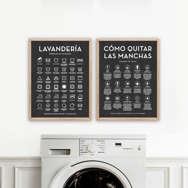 Wall Chart En Español - Etsy UK