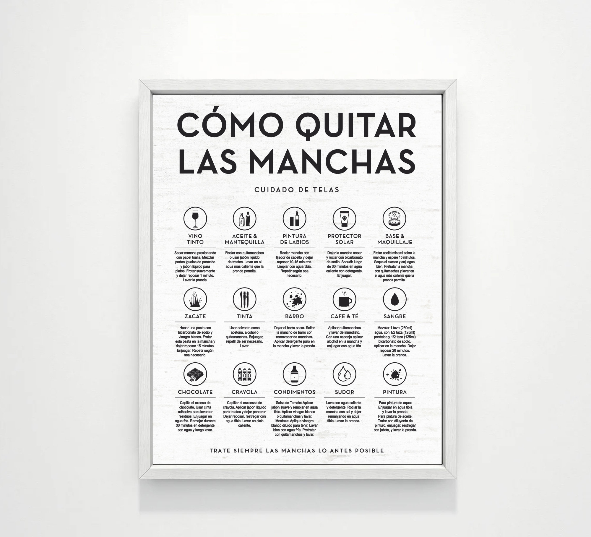Spanish Laundry Room Art: Symbols & Stain Guide - Set of 2 - Etsy