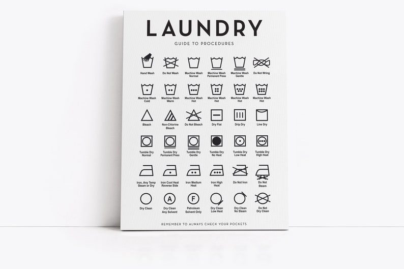 Laundry Guide Wall Art Set, Stain Removal Symbols (print, Framed Print ...