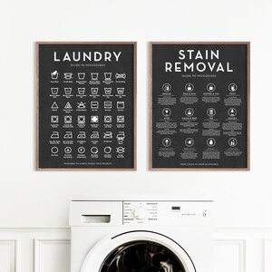 Laundry Guide Wall Art Set, Stain Removal Symbols (print, Framed Print ...