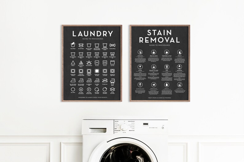 Laundry Guide Wall Art Set, Stain Removal Symbols (print, Framed Print ...