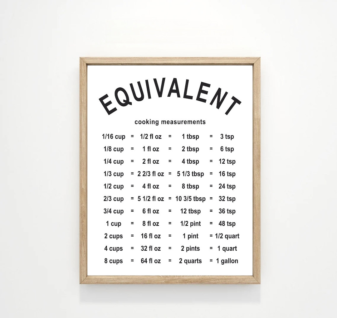 Equivalent Cooking Measurements Kitchen Wall Decor | Baking Guide Art ...