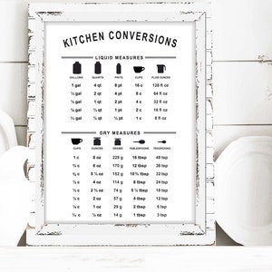 Kitchen Conversions Liquid Dry Wall Decor | Baking Cooking Chart Guide ...