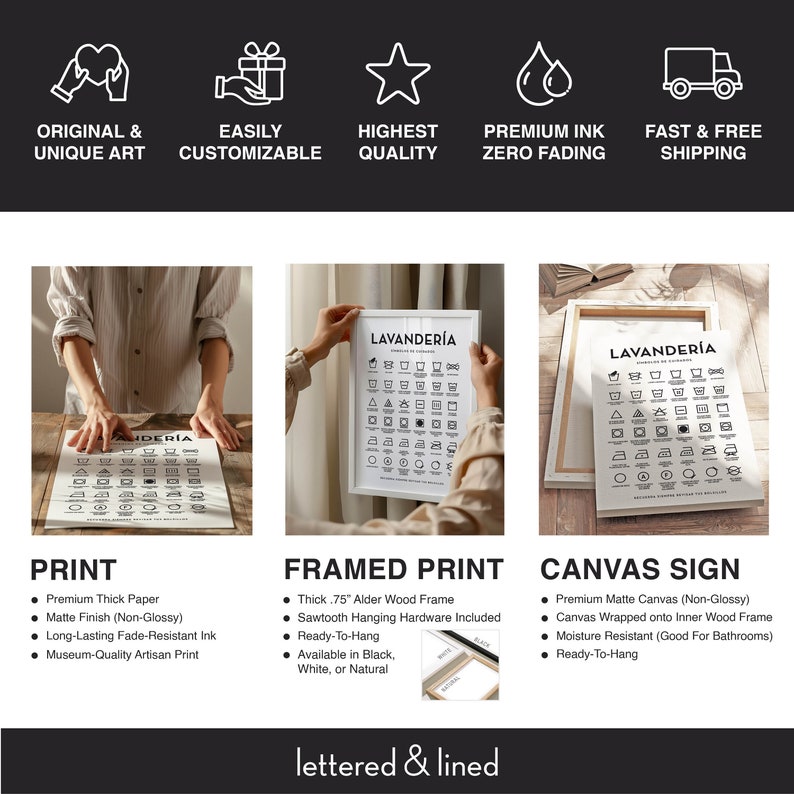 Spanish Laundry Room Art: Symbols & Stain Guide - Set of 2 - Etsy