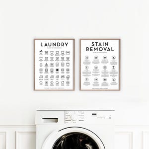 Laundry Wall Decor Art | Clothing Symbols Stain Removal Guide Set of 2 ...