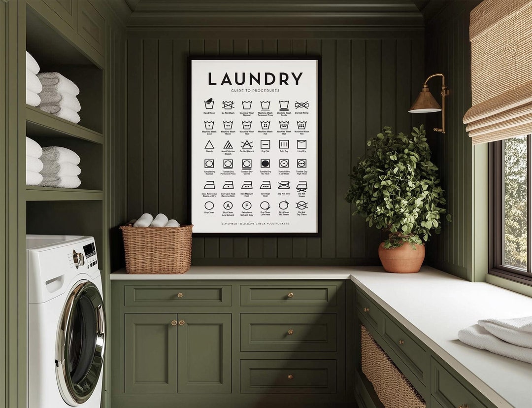 Laundry Room Symbols Complete Guide, PRINTED Laundry Symbols Guide Wall ...