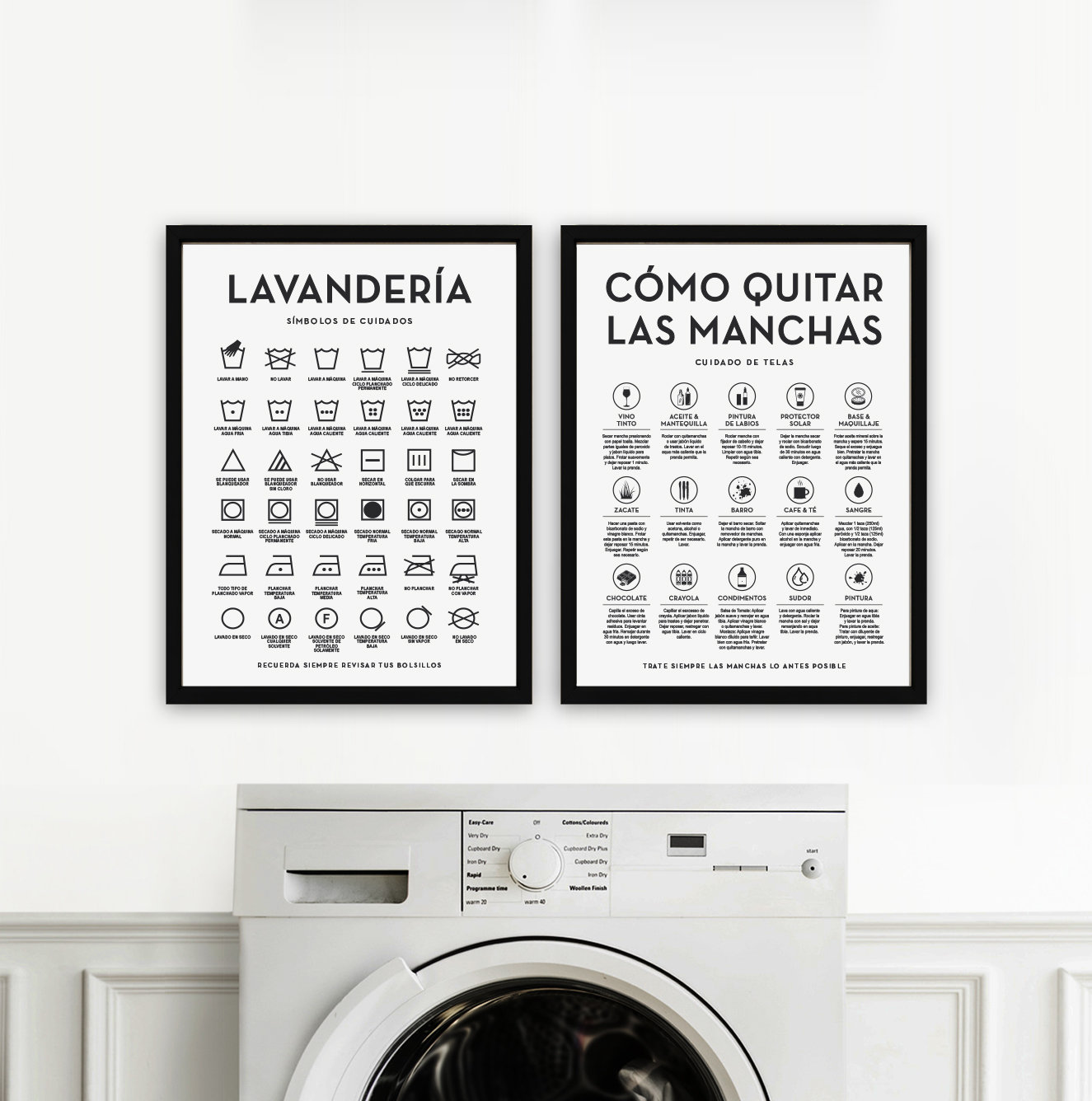 Spanish Laundry Room Art: Symbols & Stain Guide - Set of 2 - Etsy