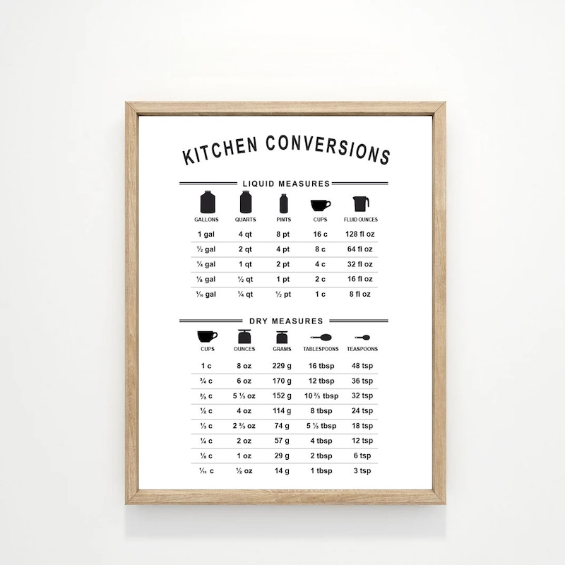 Liquid Conversion Chart - Etsy