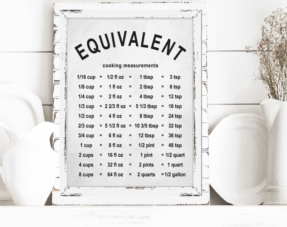 Equivalent Cooking Measurements Kitchen Wall Decor | Baking Guide Art ...