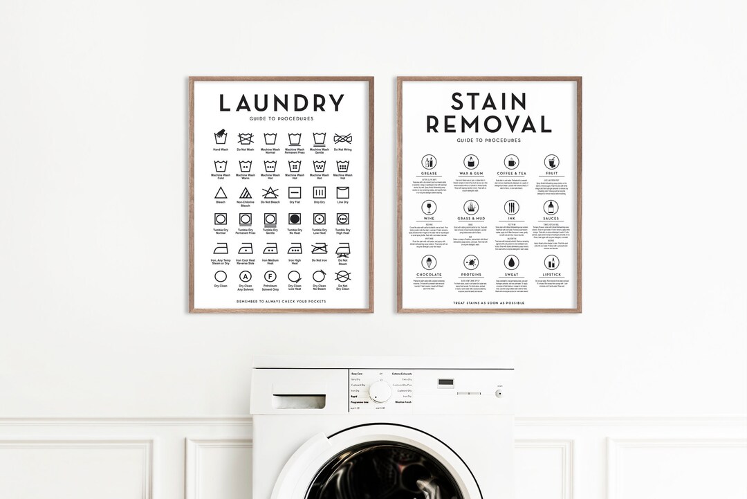 Laundry Guide Wall Art Set, Stain Removal Symbols (print, Framed Print ...