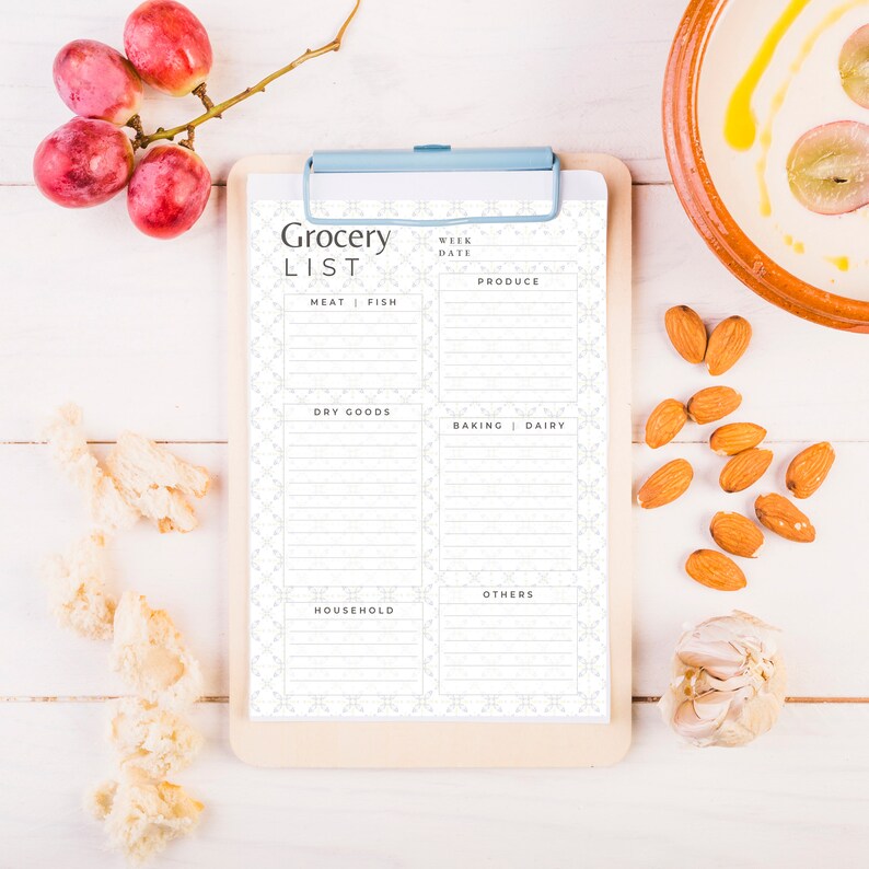 Editable Grocery List Printable Shopping List Printable Grocery ...