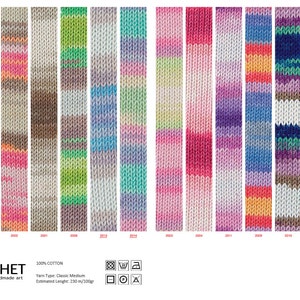 Cyan Blue Exclusive Crochet Two-piece Suit top&skirt - Etsy