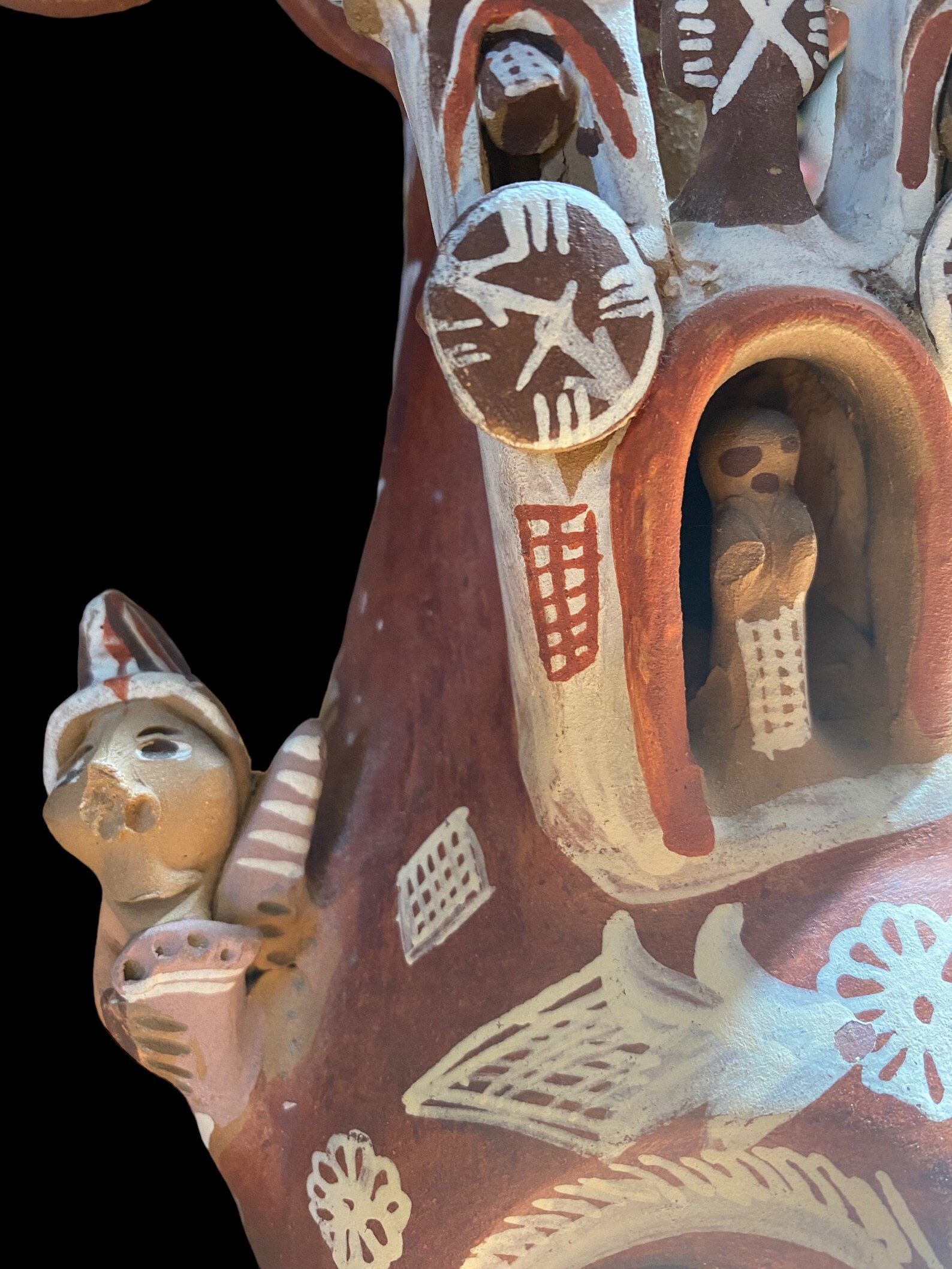 Vintage Peruvian Luminary Folk Candelabra - Etsy