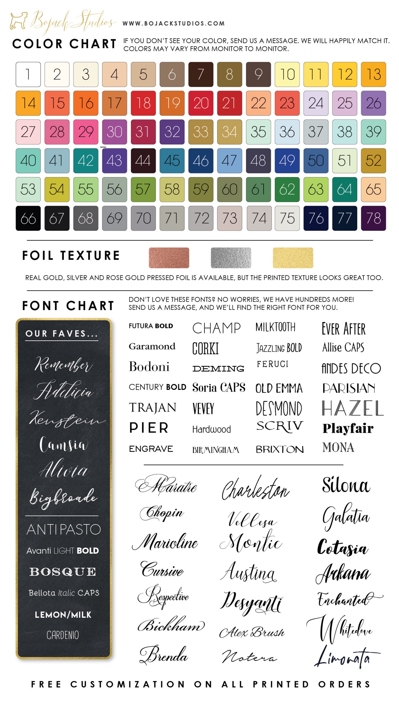 Art Deco Seating Chart Poster, Seating Chart Sign, Custom Seating Chart ...