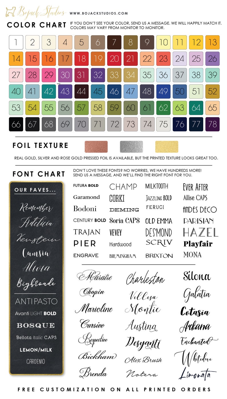 Art Deco Wedding Seating Chart Poster Wedding Seating Chart - Etsy