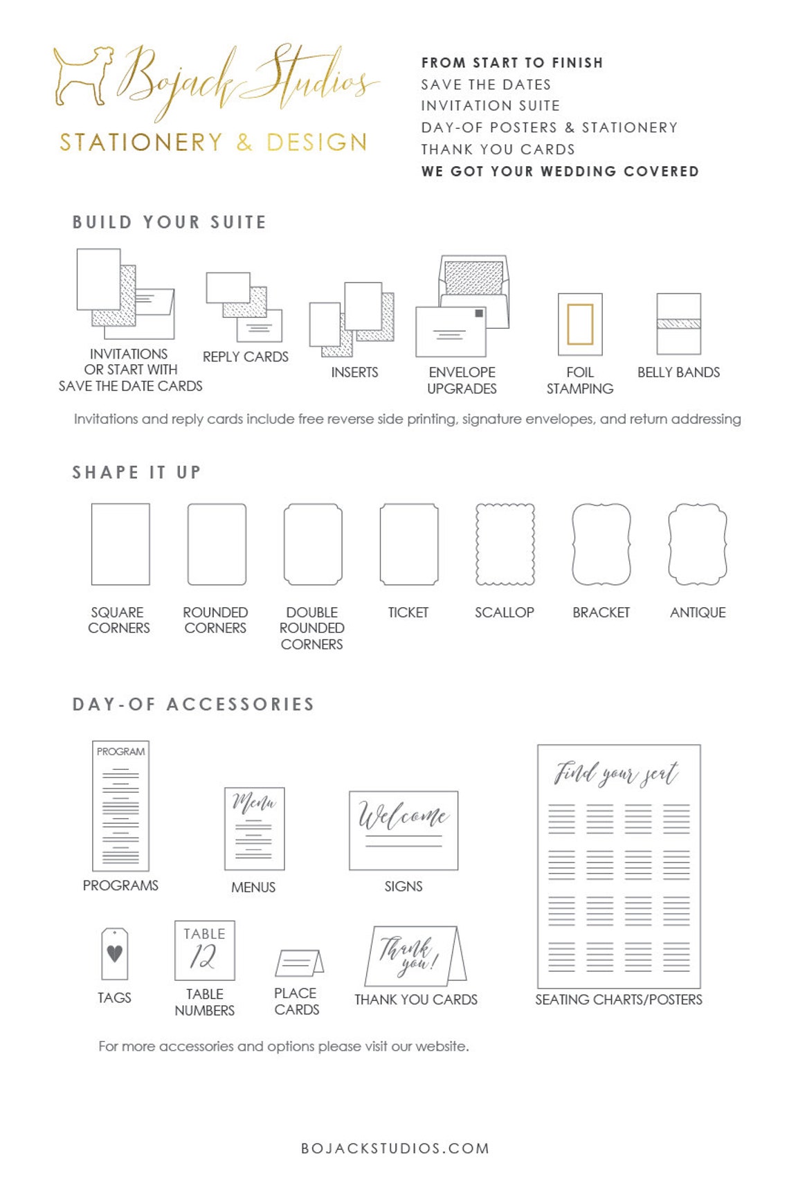 Watercolor Seating Chart Poster Printable Seating Chart | Etsy