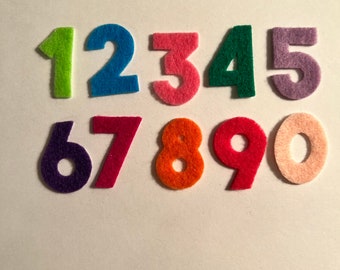 Sew on Numbers - Etsy