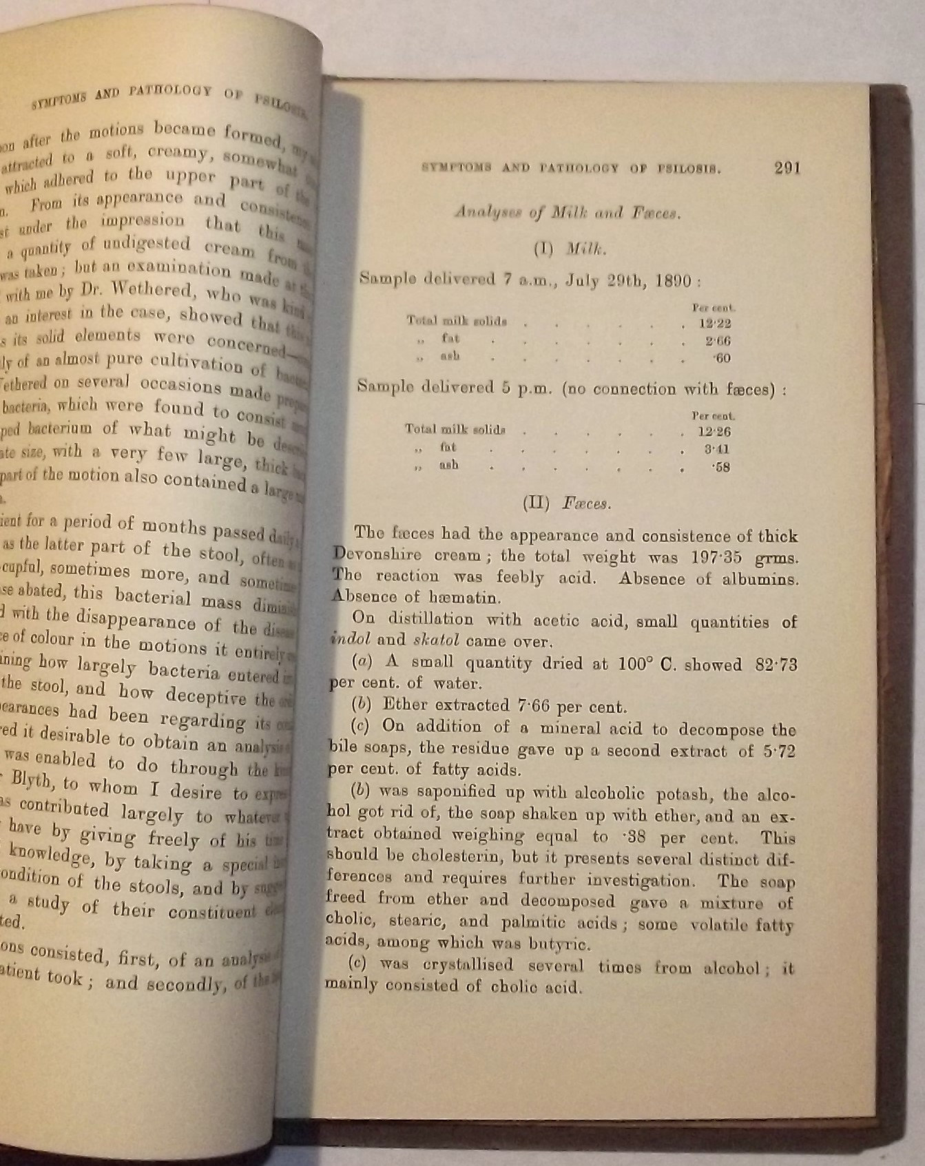On the Symptoms and Pathology of Psilosis rare 1892 Medical Book - Etsy