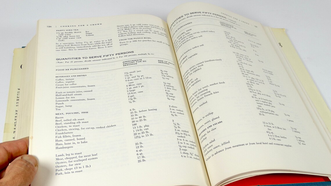 1963 the New Good Housekeeping Cookbook 1960s Cook Book - Etsy