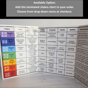 7 Chakra Balancing, Alignment, Meditation & Affirmation Card Deck ...
