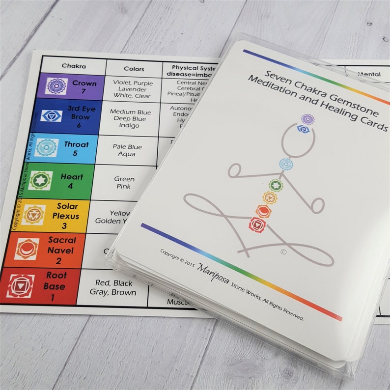 7 Chakra Balancing, Alignment, Meditation & Affirmation Card Deck, Gemstone Crystal Chakra ...