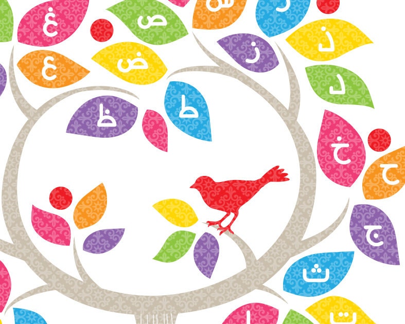 Arabic Alphabet Tree Islamic Art Print (rainbow) , Modern Islamic Wall ...